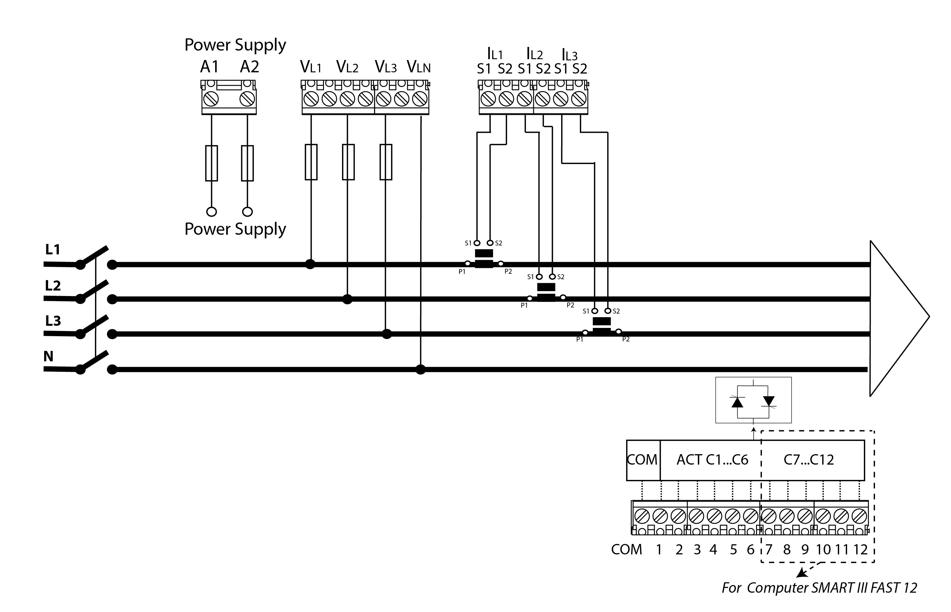 Power factor regulator | CIRCUTOR